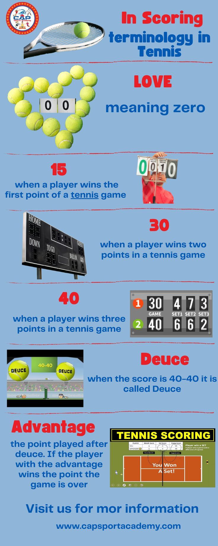 What Does Love Mean In Tennis A Complete Guide The Tennis Hunters